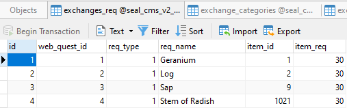 NPC Quest Guides | SEAL Online Website Documentation